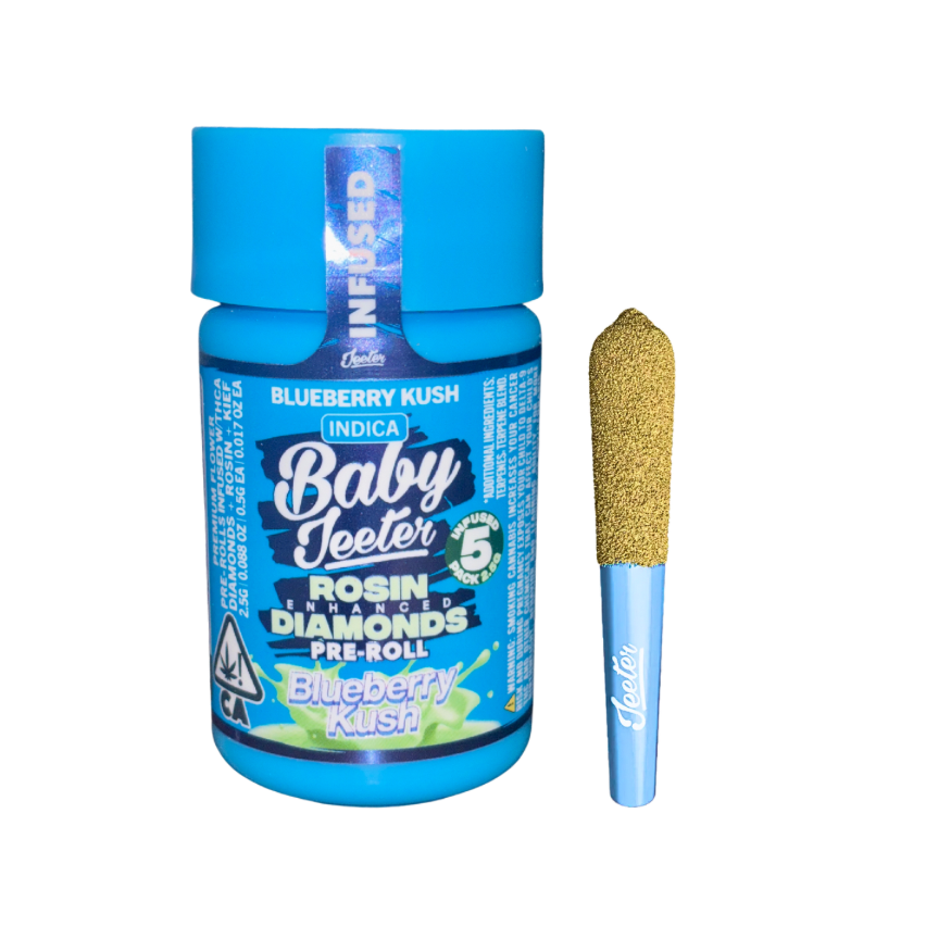 Baby Jeeter Live Resin Infused and Kief-Dusted Pre-Roll Jar – Free ...